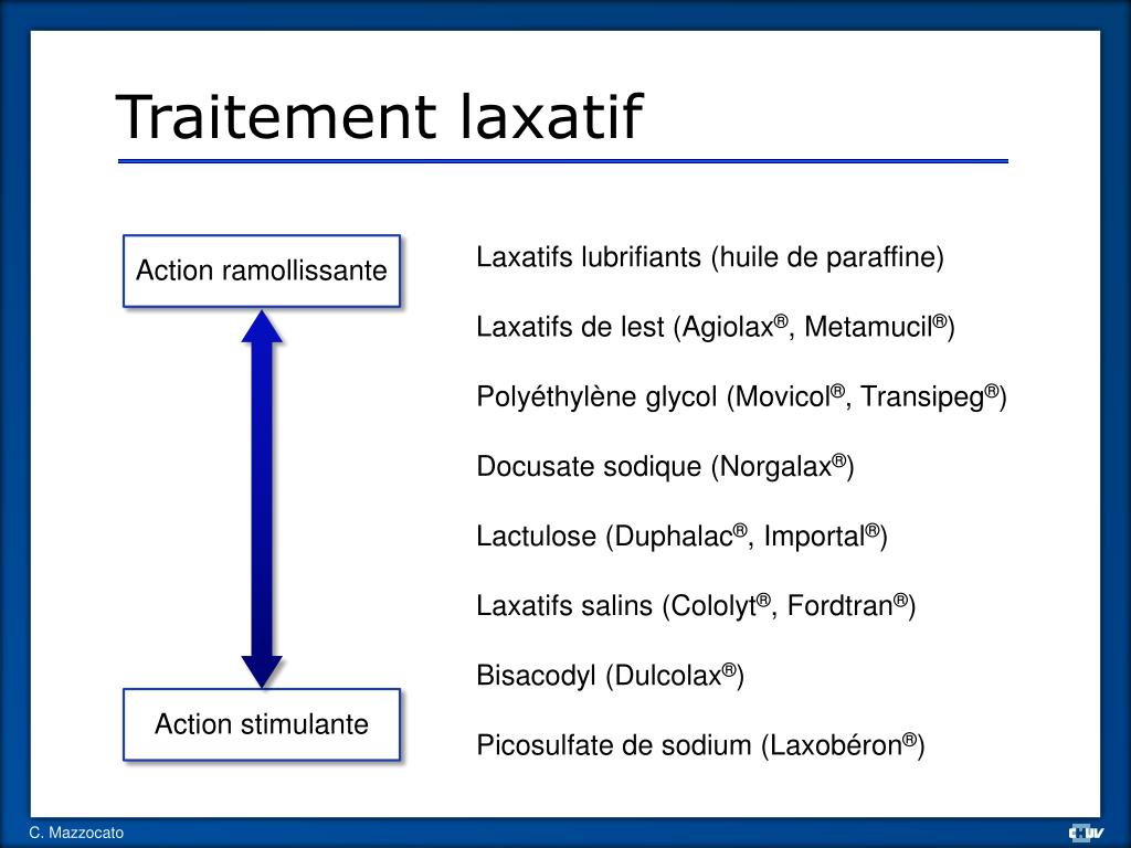 PPT - Médecine palliative Nausées, vomissements Constipation ...