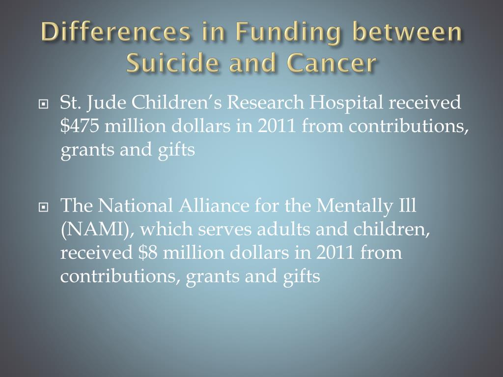 PPT - Transforming Mental Health Care for Children: Meet Dr. Thomas P ...