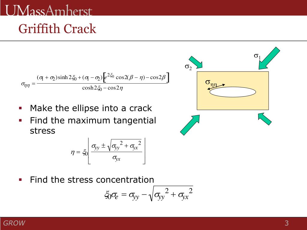 PPT - Michele Cooke Betsy Madden Jess McBeck PowerPoint Presentation ...