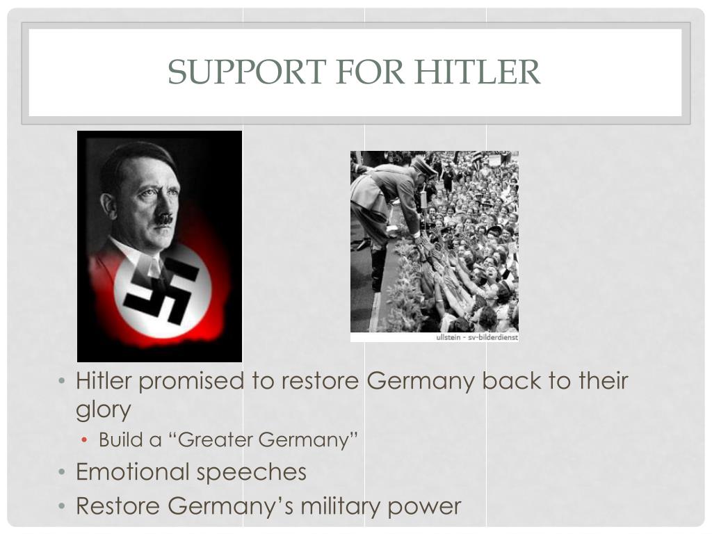 PPT - Fascist Dictatorships in Italy and Germany PowerPoint ...
