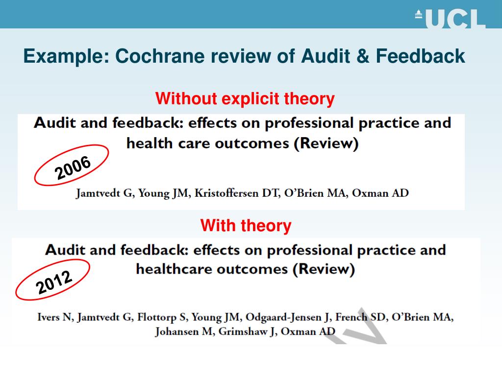 PPT - Applying theory to designing A&F interventions and evaluations in ...