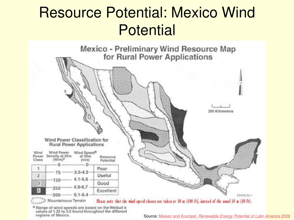 PPT - AGRION Wind and Solar in Latin America Discussion PowerPoint ...