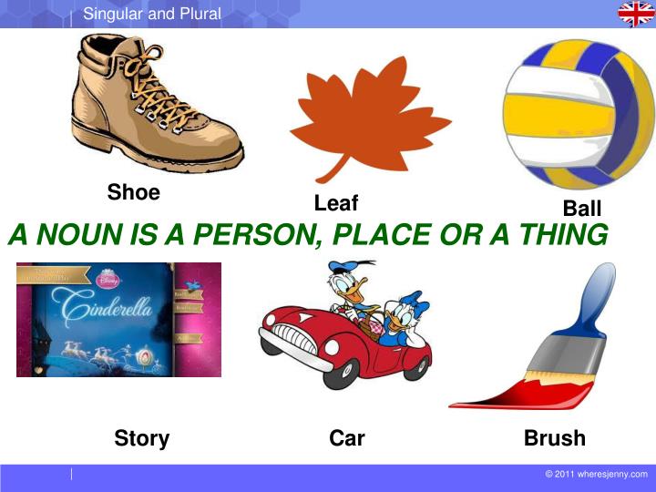 PPT - Singular and Plural PowerPoint Presentation - ID:2160958
