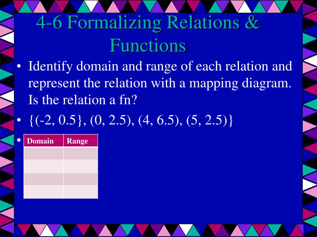 Ppt 4 6 Formalizing Relations And Functions Powerpoint Presentation