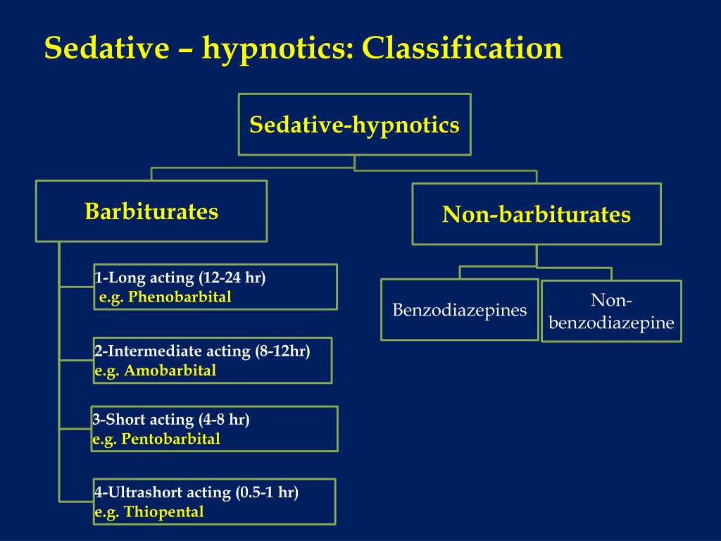 PPT - CNS Depressant Drugs PowerPoint Presentation, free download - ID ...