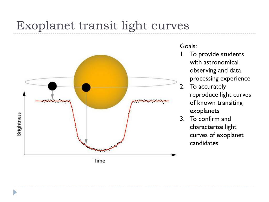 PPT - Colorado Space Grant Update Western State College PowerPoint ...