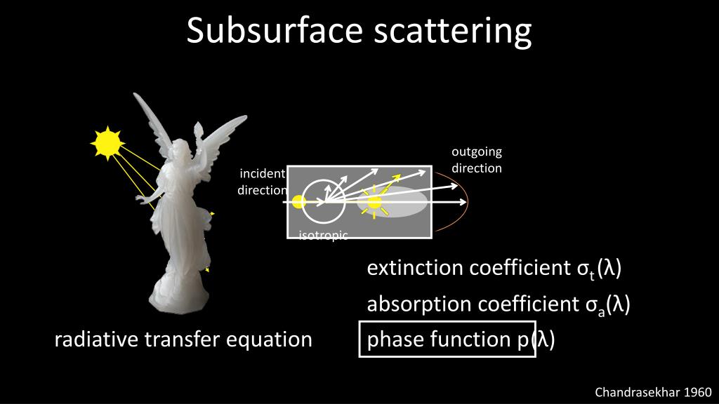 PPT - Understanding the role of phase function in translucent ... PPT - Understanding the role of phase function in translucent ...