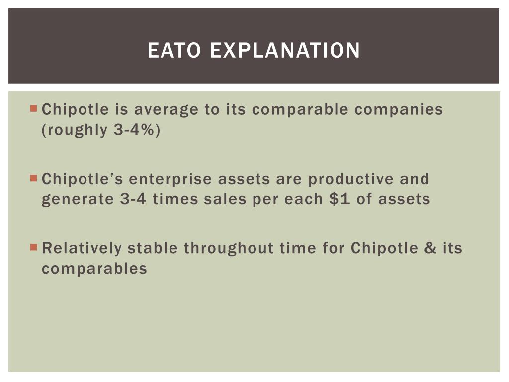 PPT - Module 5: Discounted Cash Flow Valuation Company: chipotle ...