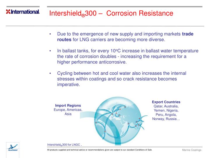 PPT - Intershield ® 300 PowerPoint Presentation - ID:2164525