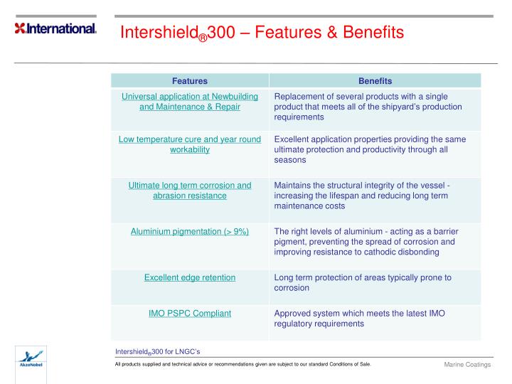 PPT - Intershield ® 300 PowerPoint Presentation - ID:2164525