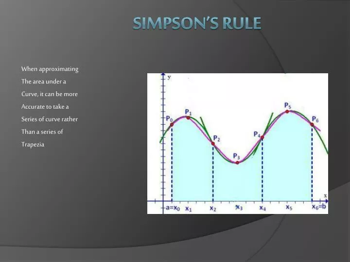 PPT - Simpson’s Rule PowerPoint Presentation, free download - ID:2164818