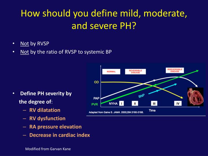 PPT - Role of the Echocardiogram in the Assessment of Pulmonary ...
