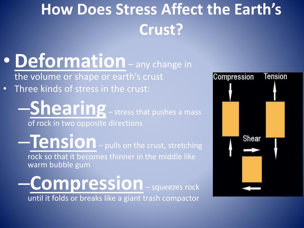 PPT - Section 1: Earth’s Crust in Motion How Do Stress Forces Affect ... PPT - Section 1: Earth’s Crust in Motion How Do Stress Forces Affect ...