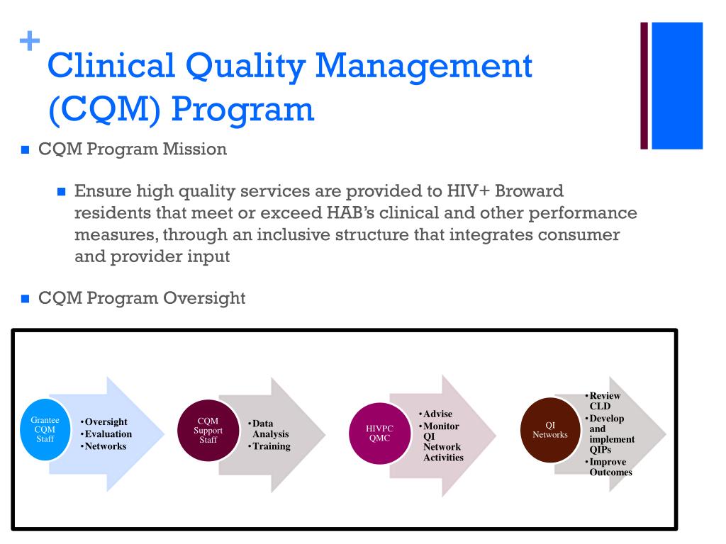 PPT - in + care Campaign Webinar February 26, 2013 PowerPoint ...