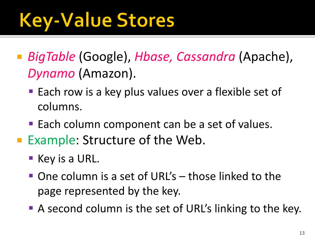 Ppt Distributed File Systems Overview Of The Dfs Ecology Mapreduce And Hadoop Powerpoint 4225