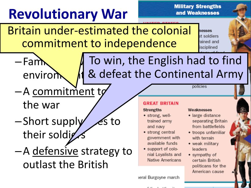 PPT - The Declaration of Independence, American Revolution & Treaty of ...