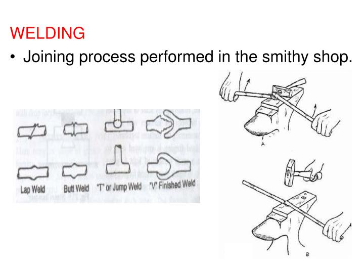 PPT - Smithing & Forging PowerPoint Presentation - ID:2166107