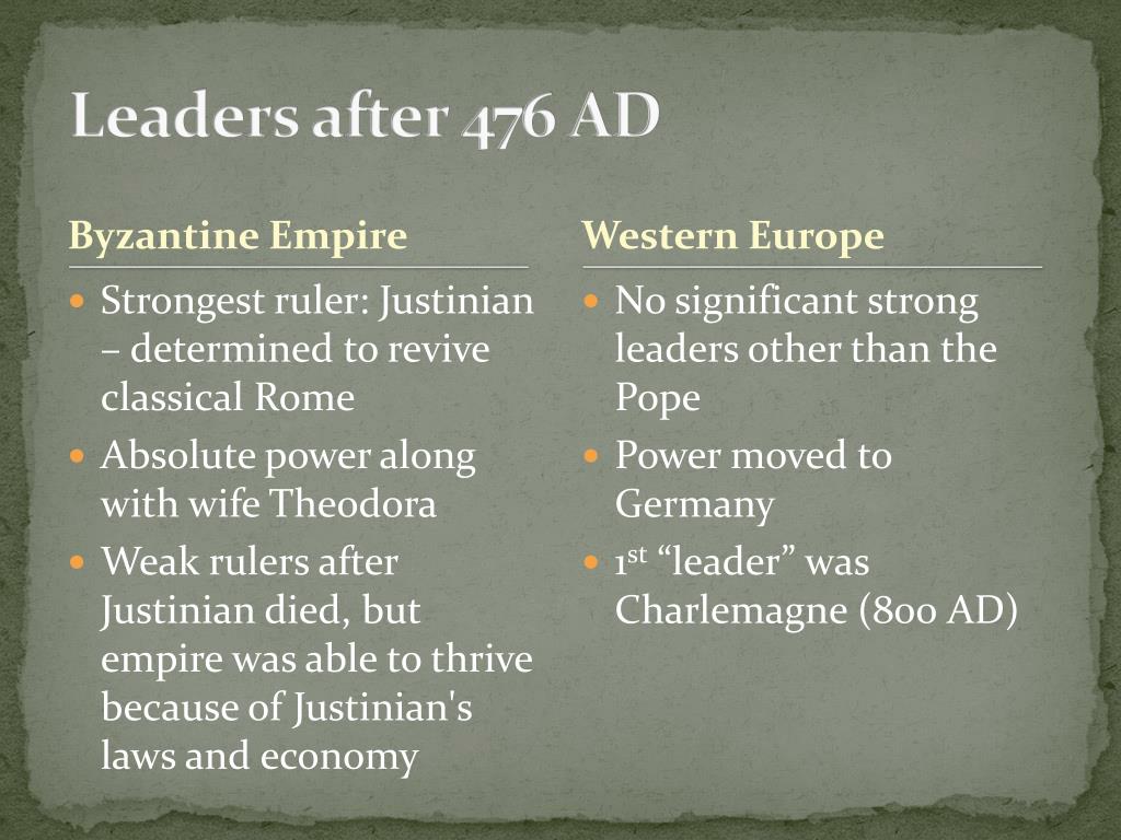 PPT - The Byzantine Empire The Golden Horn PowerPoint Presentation ...