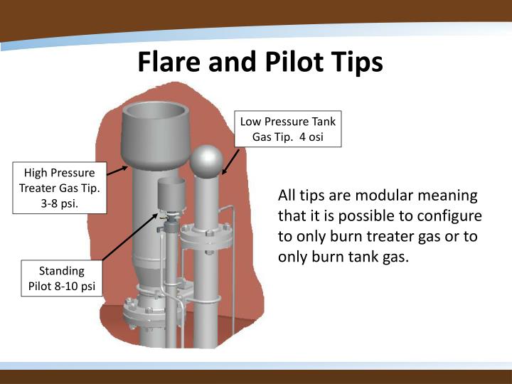 PPT - Steffes Engineered Flare System PowerPoint Presentation - ID:2166355