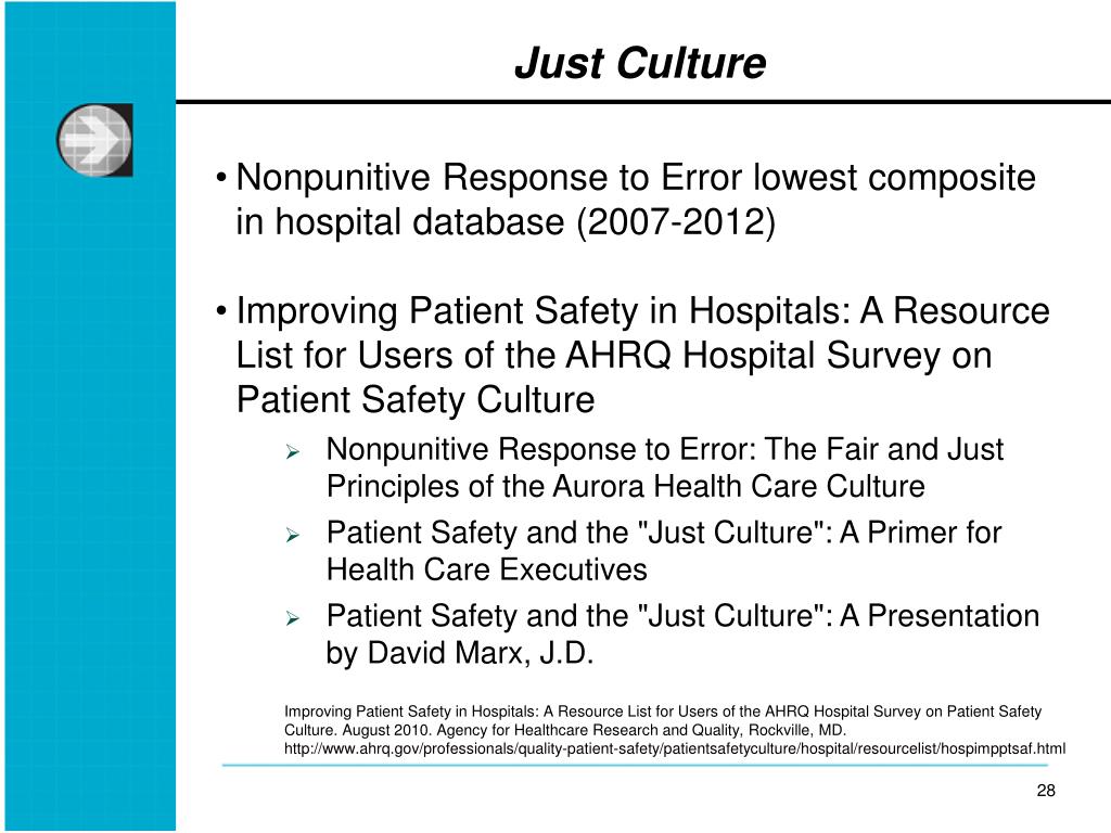 PPT - Improving Patient Safety Culture Using the AHRQ Hospital Survey ...