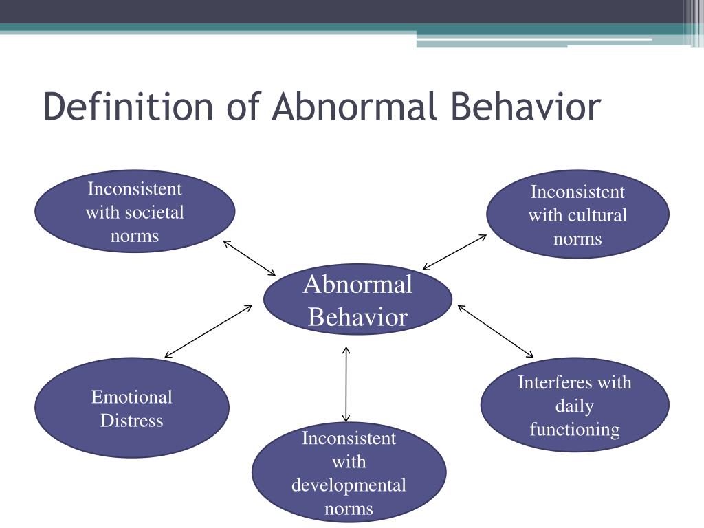Ppt Abnormal Behavior Powerpoint Presentation Free Download Id 2166608