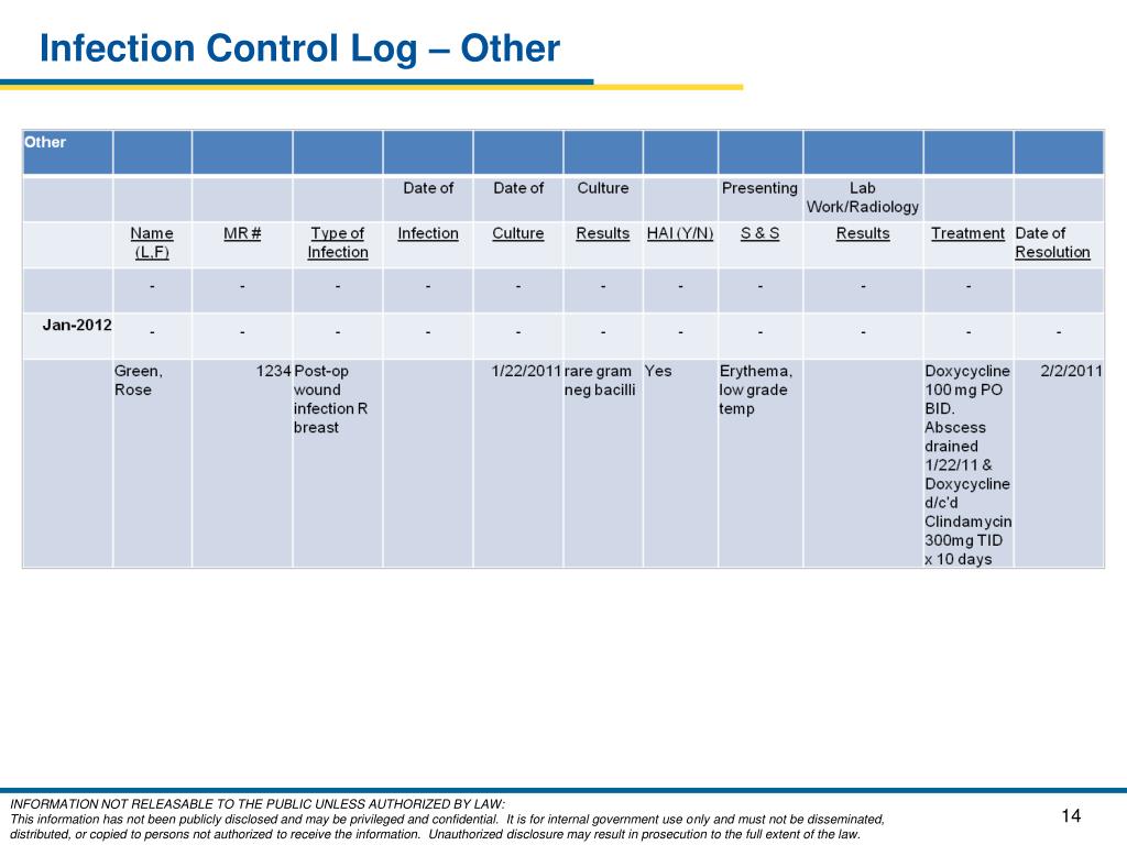 PPT - CATHOLIC HEALTH LIFE PowerPoint Presentation, free download - ID ...
