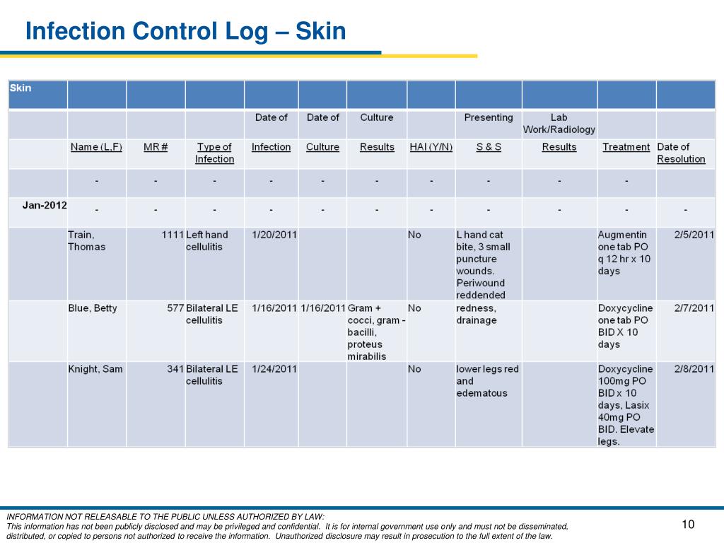 PPT - CATHOLIC HEALTH LIFE PowerPoint Presentation, free download - ID ...