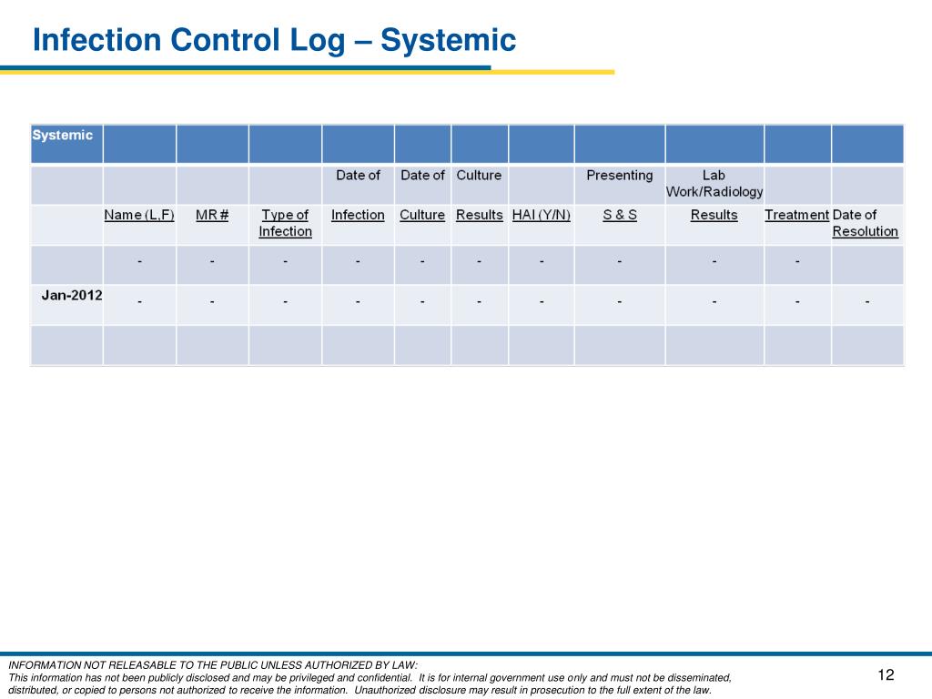 PPT - CATHOLIC HEALTH LIFE PowerPoint Presentation, free download - ID ...