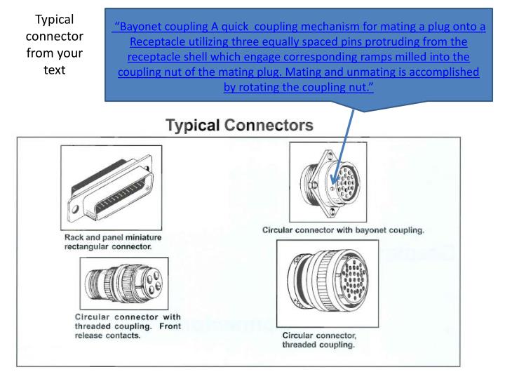 PPT - Connectors PowerPoint Presentation - ID:2166968