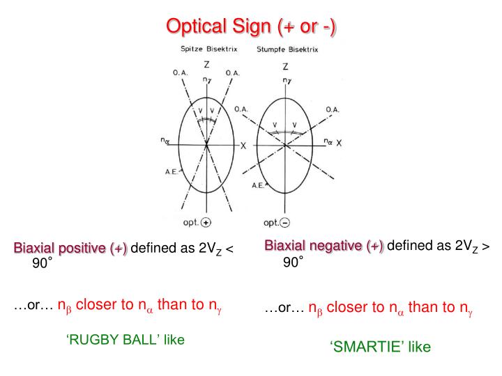 PPT - Optical Mineralogy PowerPoint Presentation - ID:2167030