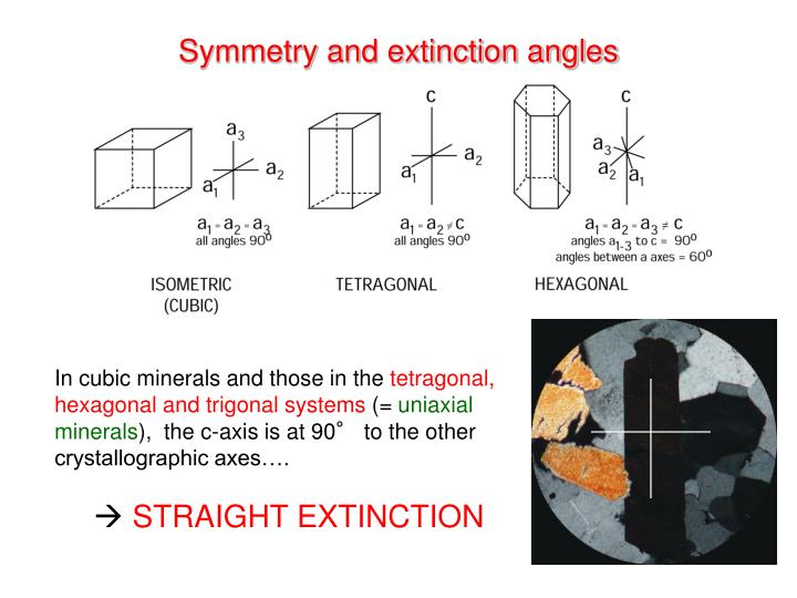 PPT - Optical Mineralogy PowerPoint Presentation - ID:2167030
