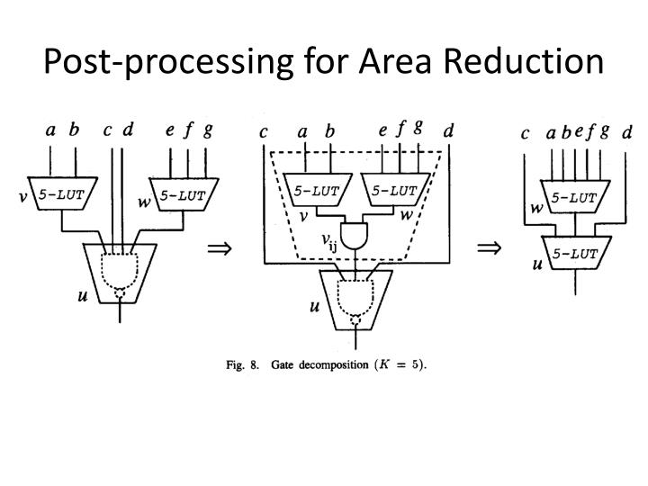 PPT - FPGA Technology Mapping PowerPoint Presentation - ID:2167043