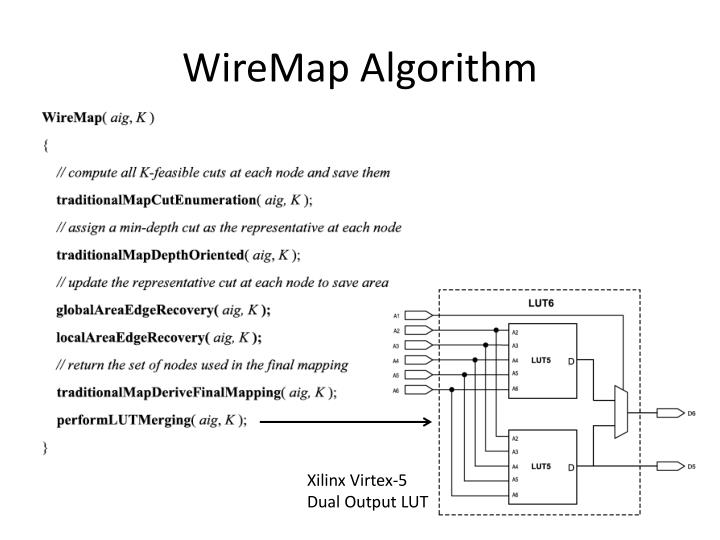 PPT - FPGA Technology Mapping PowerPoint Presentation - ID:2167043