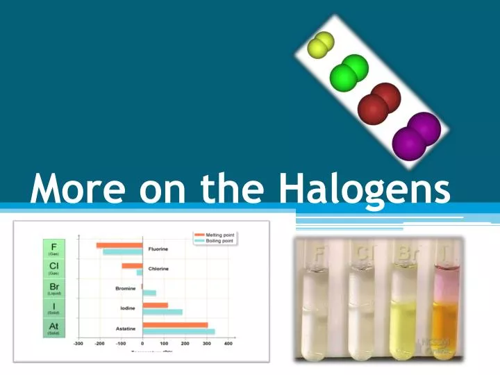 PPT - More on the Halogens PowerPoint Presentation, free download - ID ...