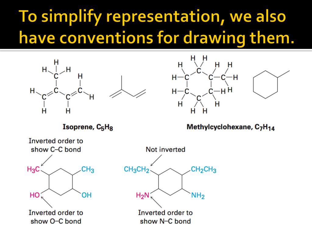 PPT - The chemical reactivity of organic molecules come from their ...
