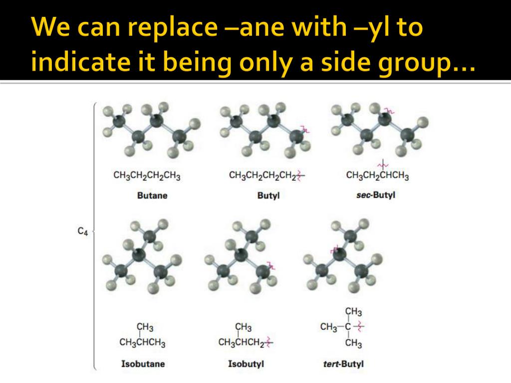 PPT - The chemical reactivity of organic molecules come from their ...