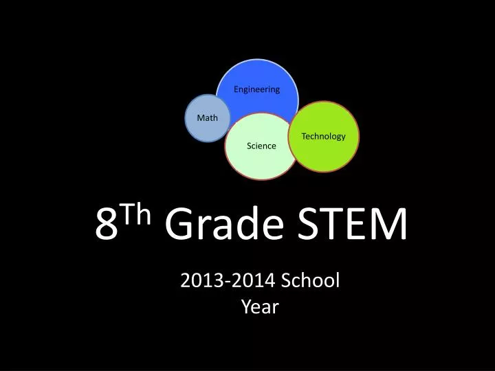 PPT - 8 Th Grade STEM PowerPoint Presentation, free download - ID:2167962