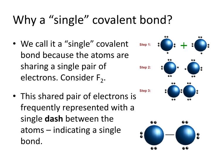 PPT - 8.2 The Nature of Covalent Bonding PowerPoint Presentation - ID ...