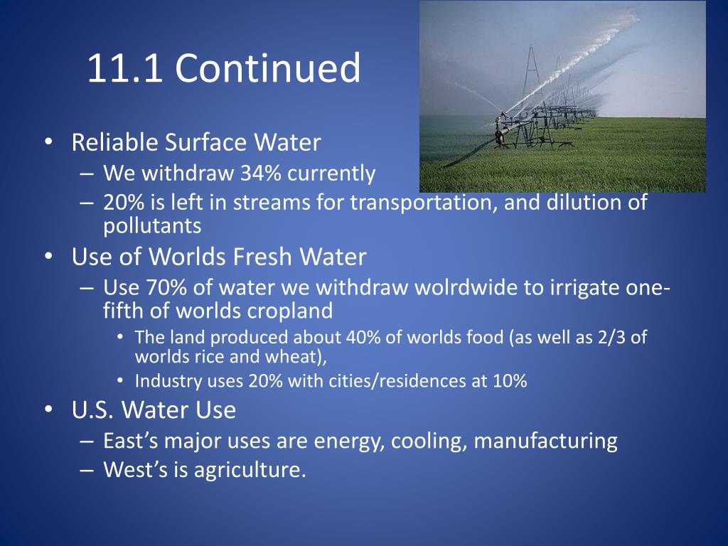 PPT - APES Chapter 11 Water and Water Pollution PowerPoint Presentation ...