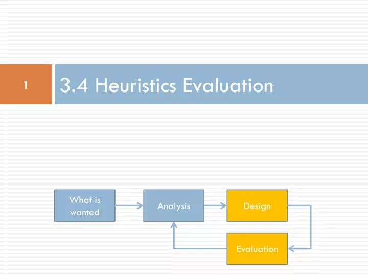 PPT - 3.4 Heuristics Evaluation PowerPoint Presentation, free download ...