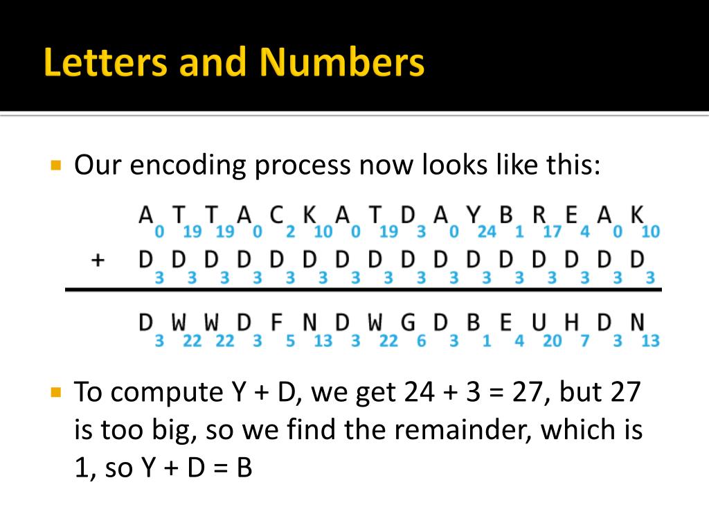 Ppt Section 3 7 Modular Arithmetic And Ciphers Powerpoint