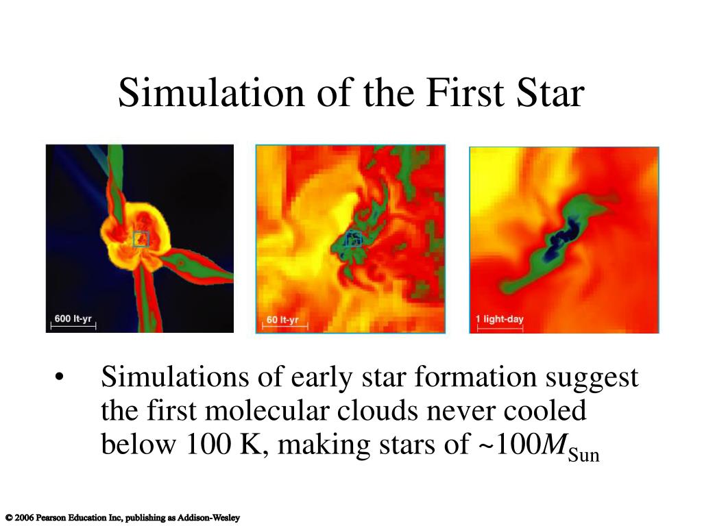 PPT - Chapter 16 Star Stuff Star Birth PowerPoint Presentation, free ...