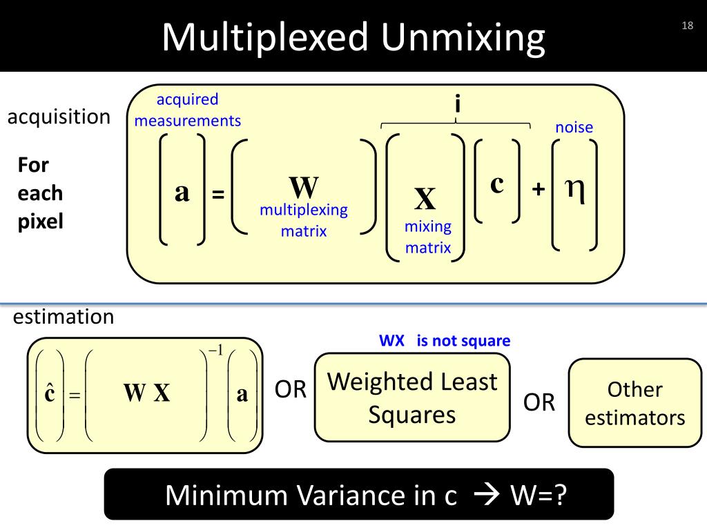 PPT - Multiplexed Fluorescence Unmixing PowerPoint Presentation, free ... PPT - Multiplexed Fluorescence Unmixing PowerPoint Presentation, free ...