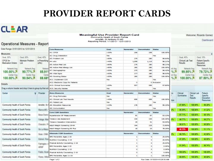 PPT - USING HEALTH INFORMATION TECHNOLOGY TO IMPROVE CARE OUTCOMES ...