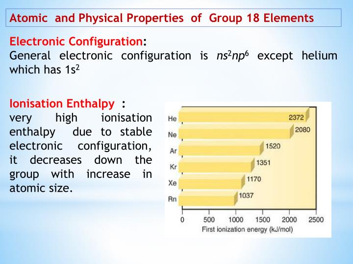 PPT - Group 18 Elements : Noble Gases PowerPoint Presentation - ID:2168487