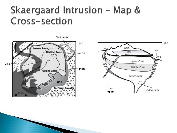 PPT - Petrology Chapter-6 PowerPoint Presentation - ID:2168538