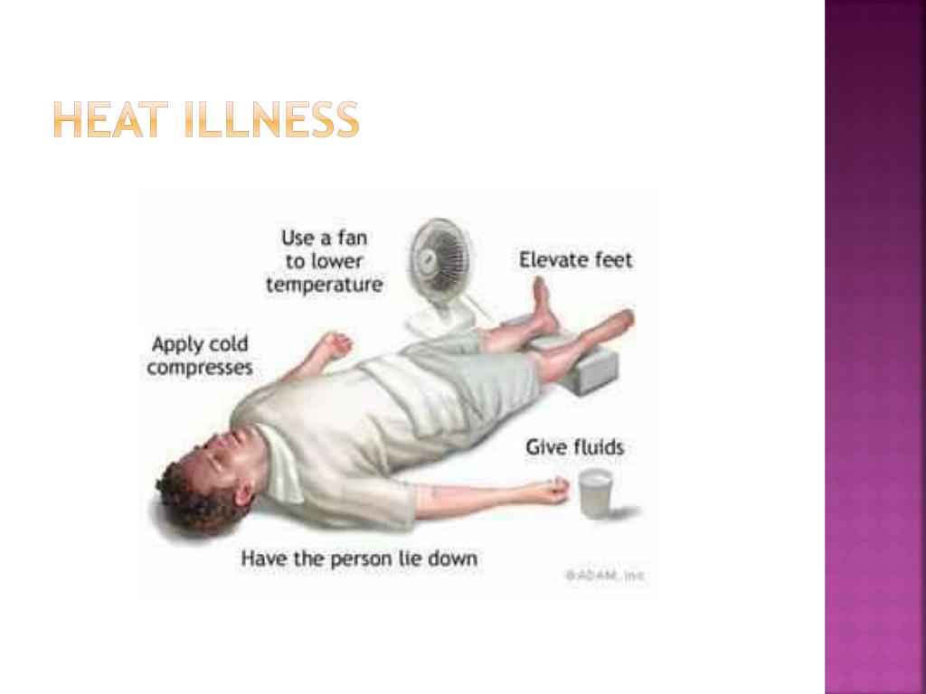 PPT - Heat Acclimatization for high school athletes PowerPoint ...