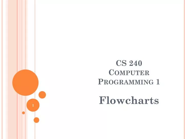 PPT - CS 240 Computer Programming 1 PowerPoint Presentation, free ...