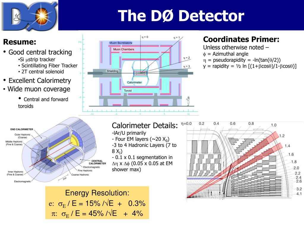 PPT - Lee Sawyer Louisiana Tech University Presented at DPF2011 Brown ...