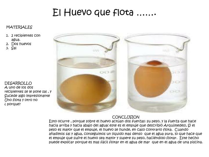 PPT - EXPERIMENTOS PowerPoint Presentation - ID:2169149